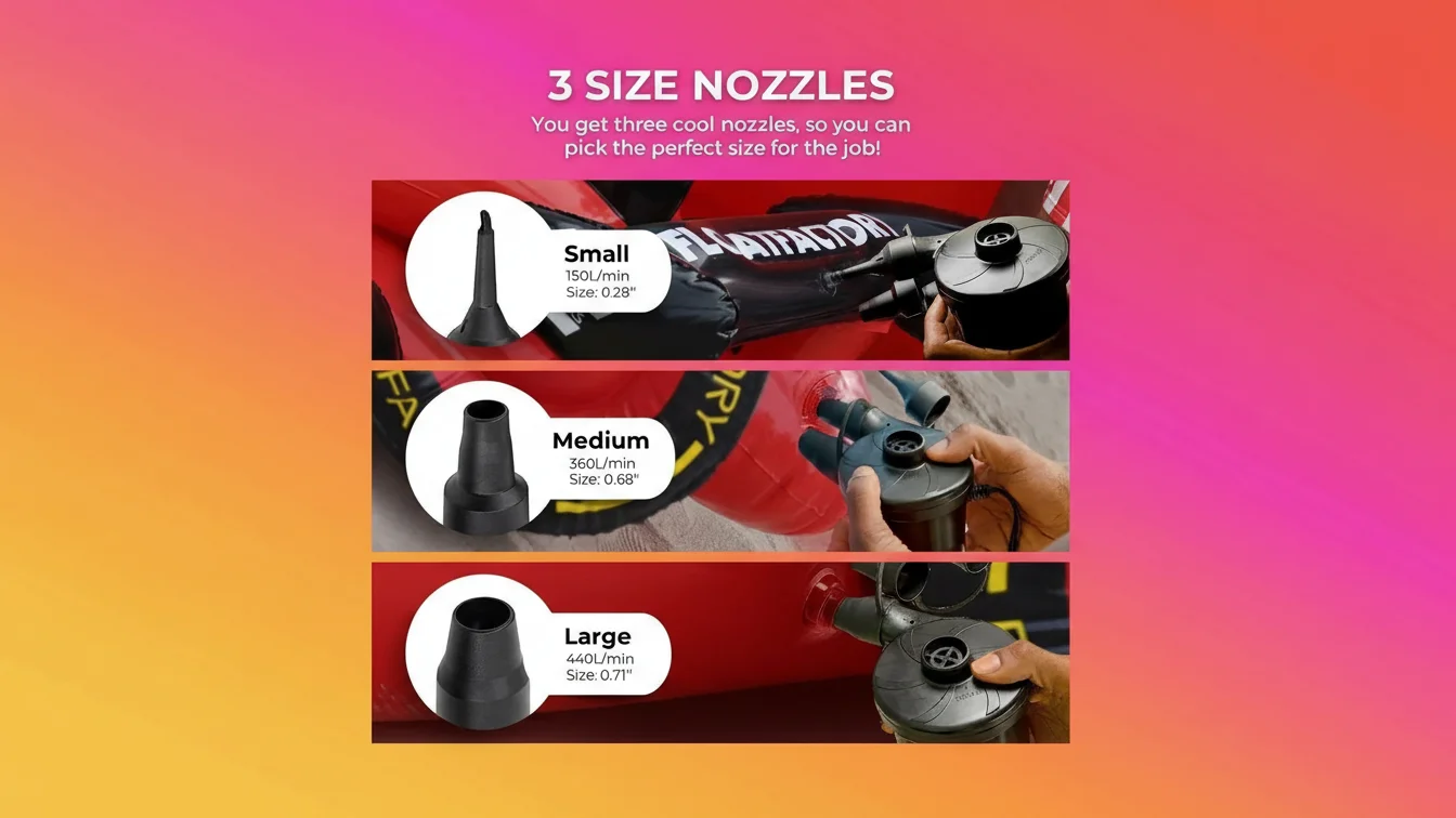 Sourcing Best AC Air Pumps for Guest Beds & Vacuum Storage (2026 ...